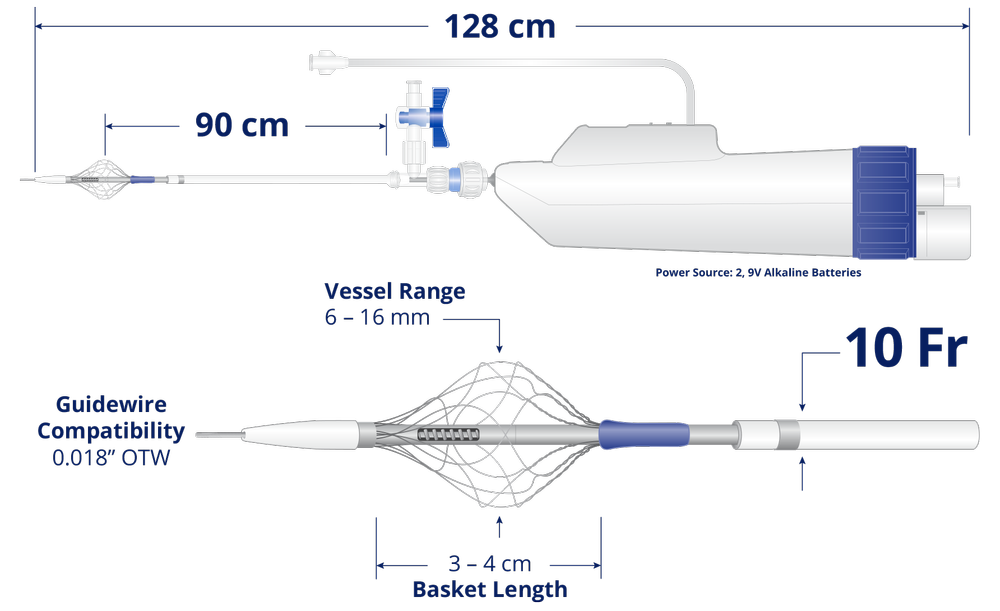 Product — Pounce™ Venous Thrombectomy System