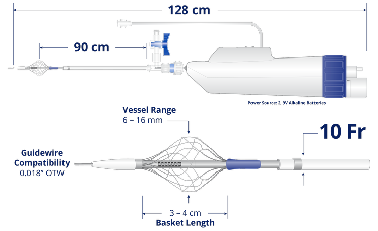 Pounce™ Venous Thrombectomy System — Pounce™ Venous Thrombectomy System