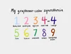 Drug-induced synesthesia and genuine synesthesia – a comparable ...