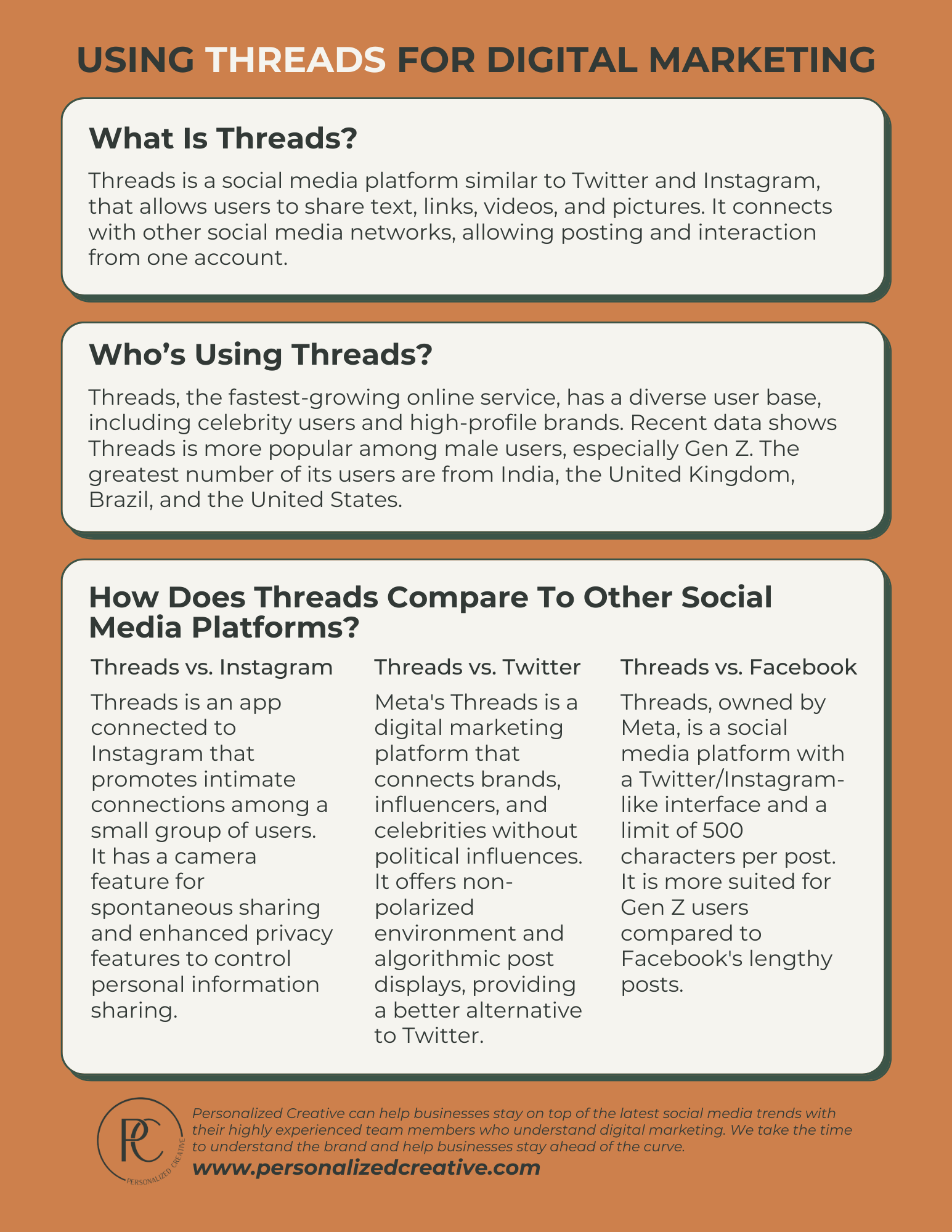 Using Threads For Digital Marketing — Personalized Creative