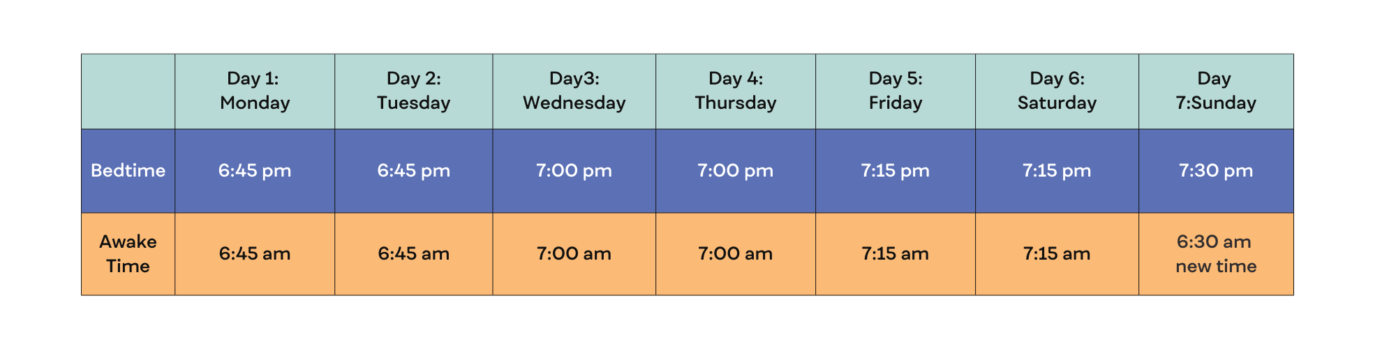 Managing the end of Daylight Savings - 2025 — The Sleep Collective
