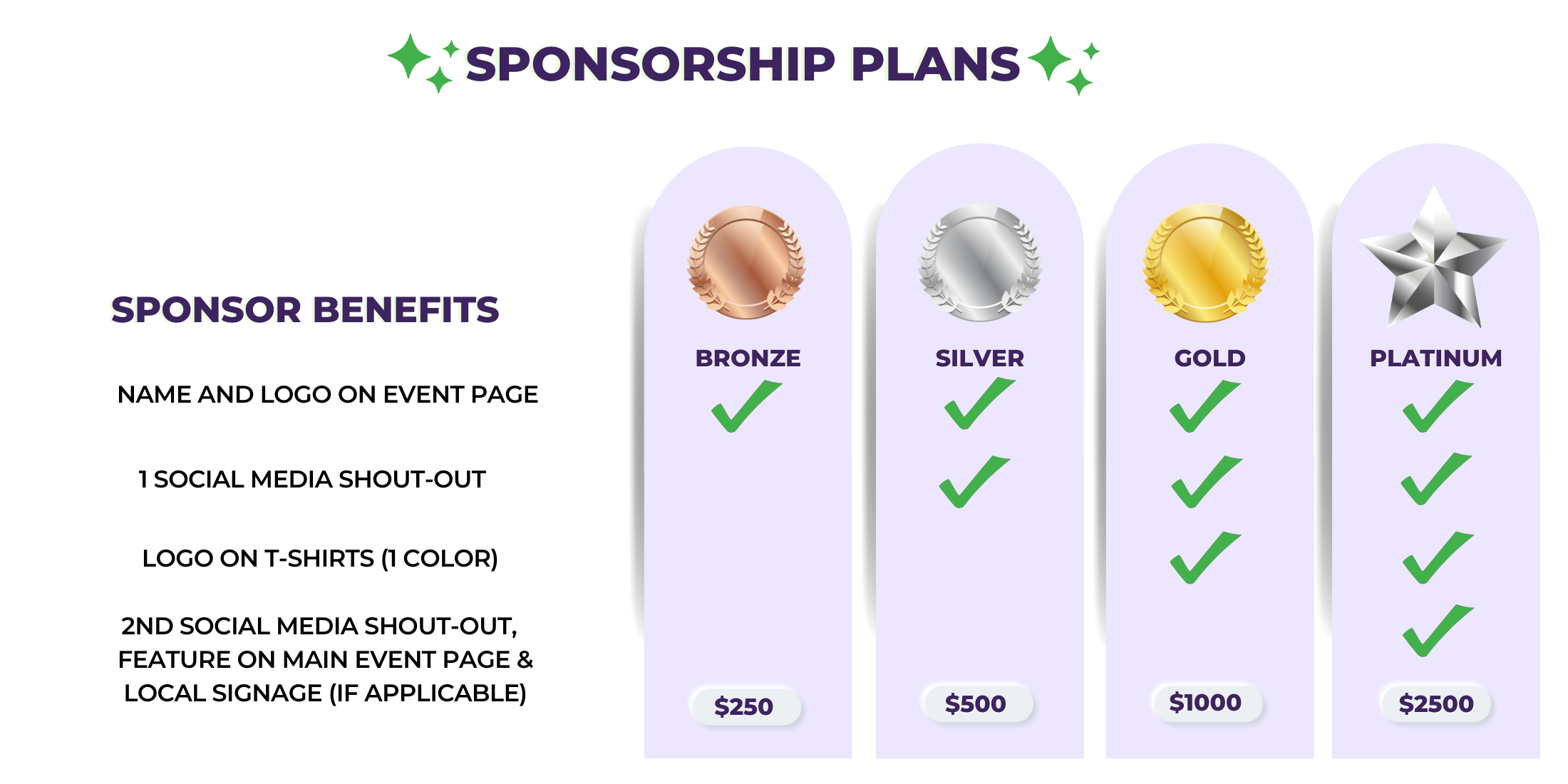 5K — KARES Foundation - KDM5C Advocacy, Research, Education, & Support