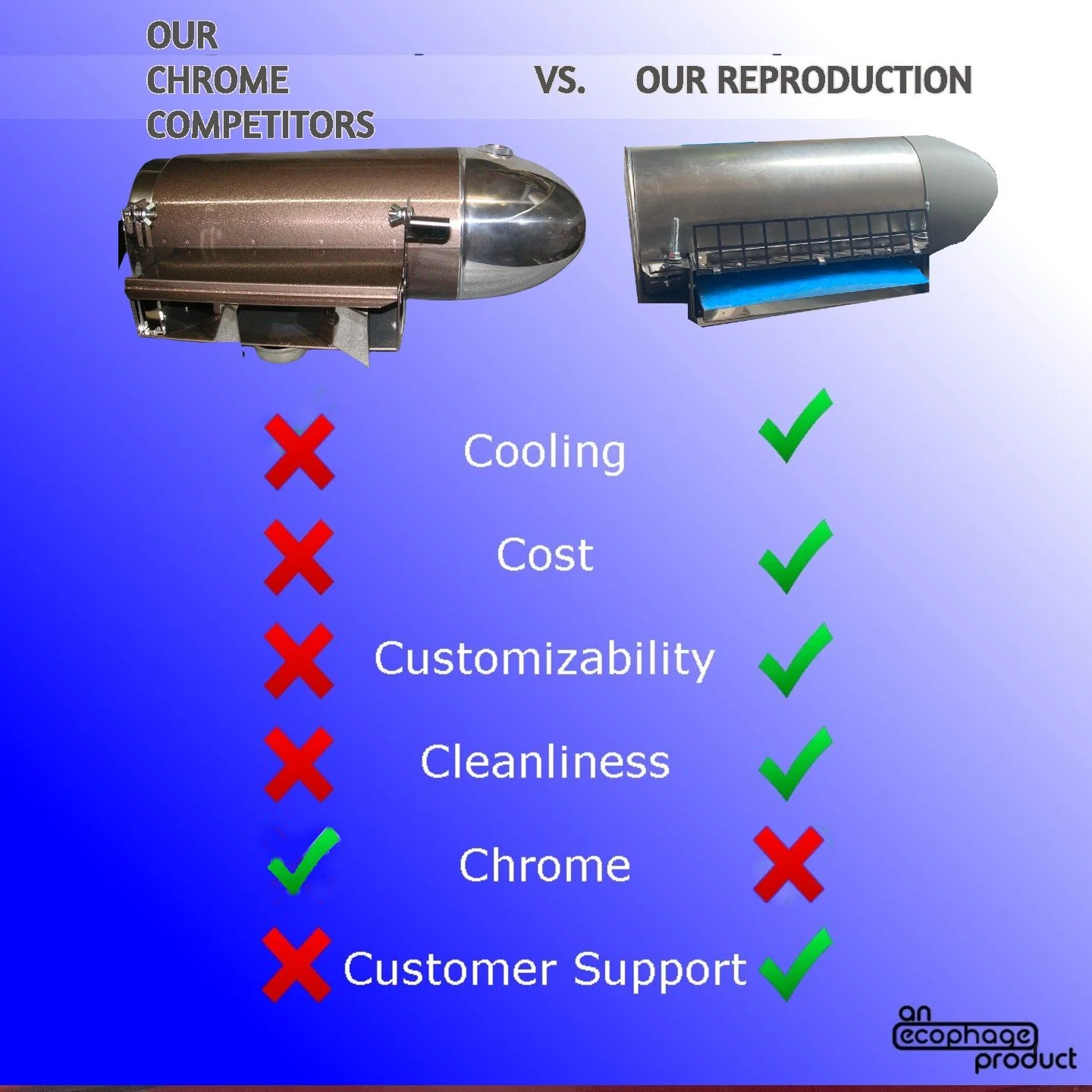 Brand new Thermador swamp cooler with fully functional recoil basket ...