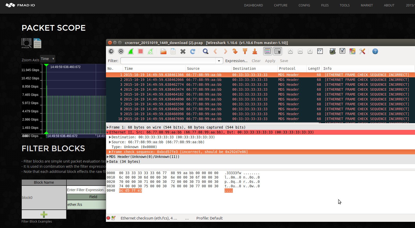 DEBUGING ETHERNET CRC FCS ERRORS — FMADIO