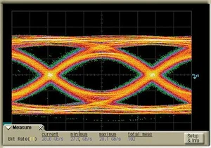 WHAT IS 10GBIT LINE RATE? — FMADIO