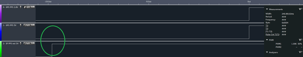 GPS PULSE PER SECOND ACCURACY — FMADIO