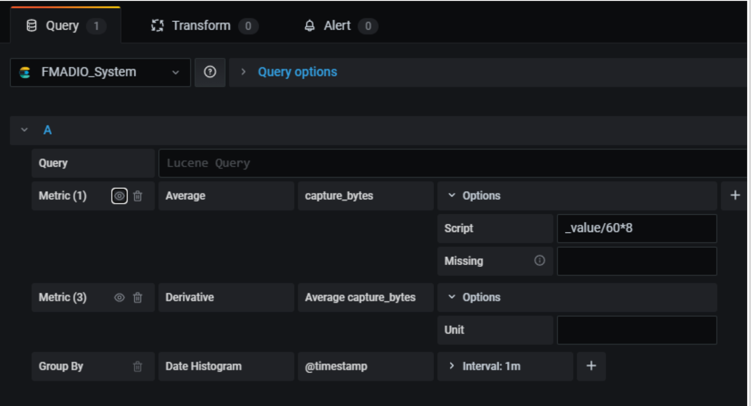 Centralized System Monitoring ELK — FMADIO