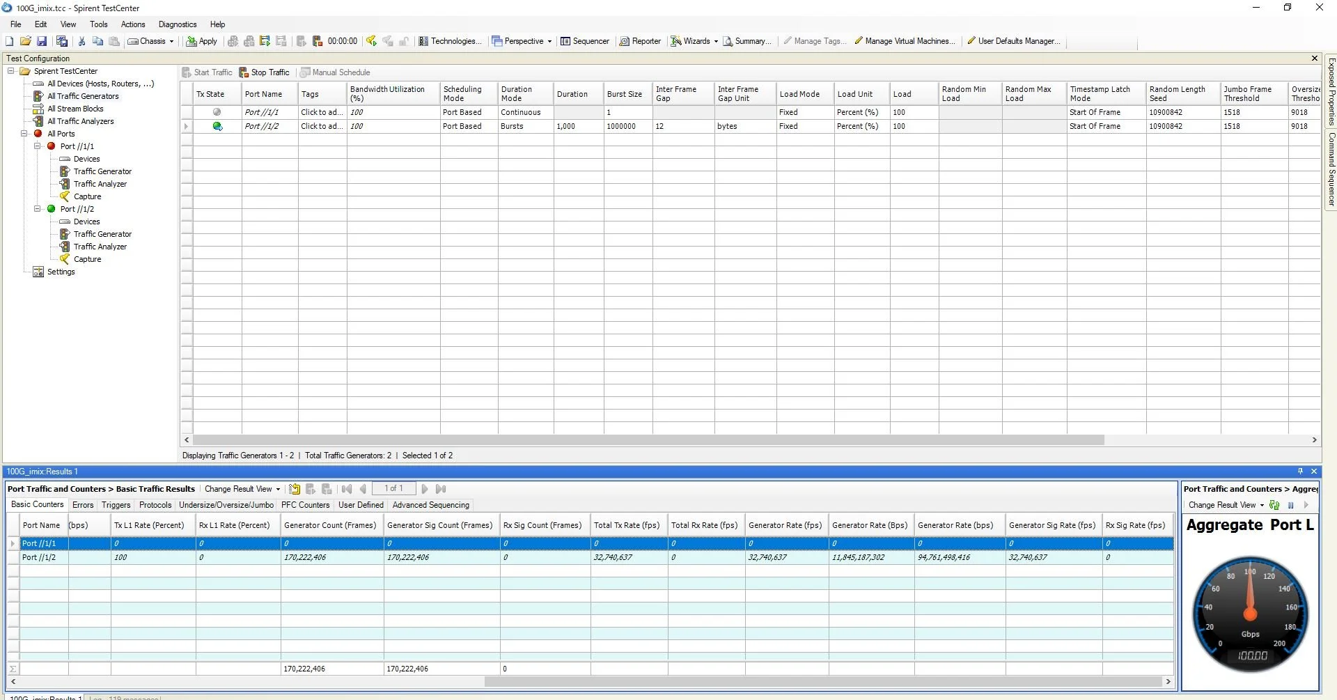 SPIRENT 100GBPS CAPTURE BENCHMARKING — FMADIO