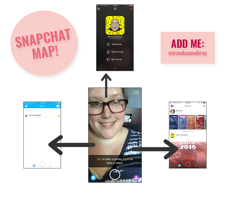 How to Get Started with Snapchat for Your Biz — The Coffee Date