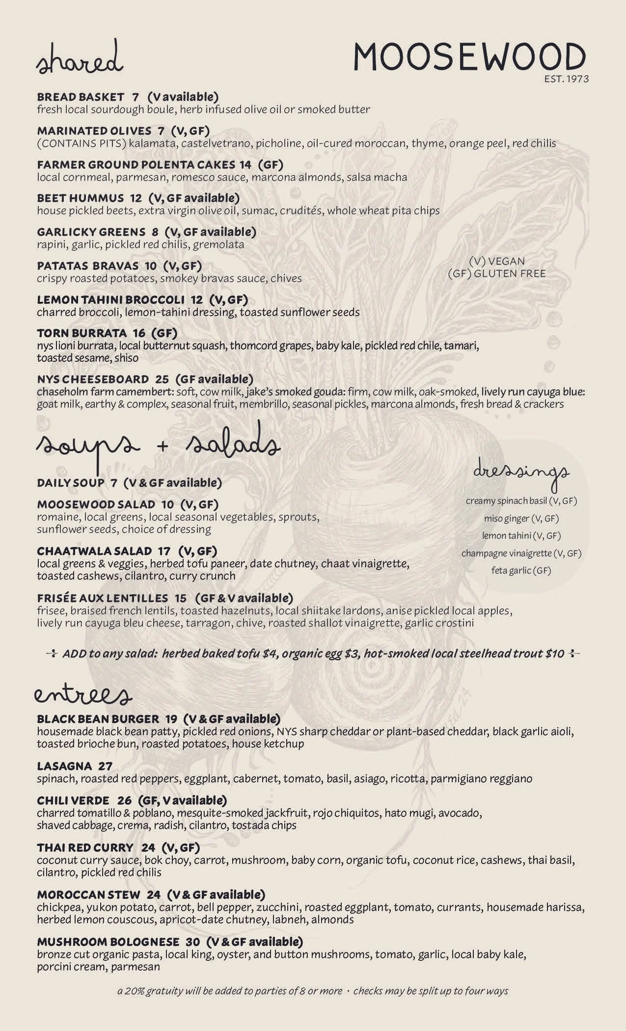 Menu — Moosewood Restaurant