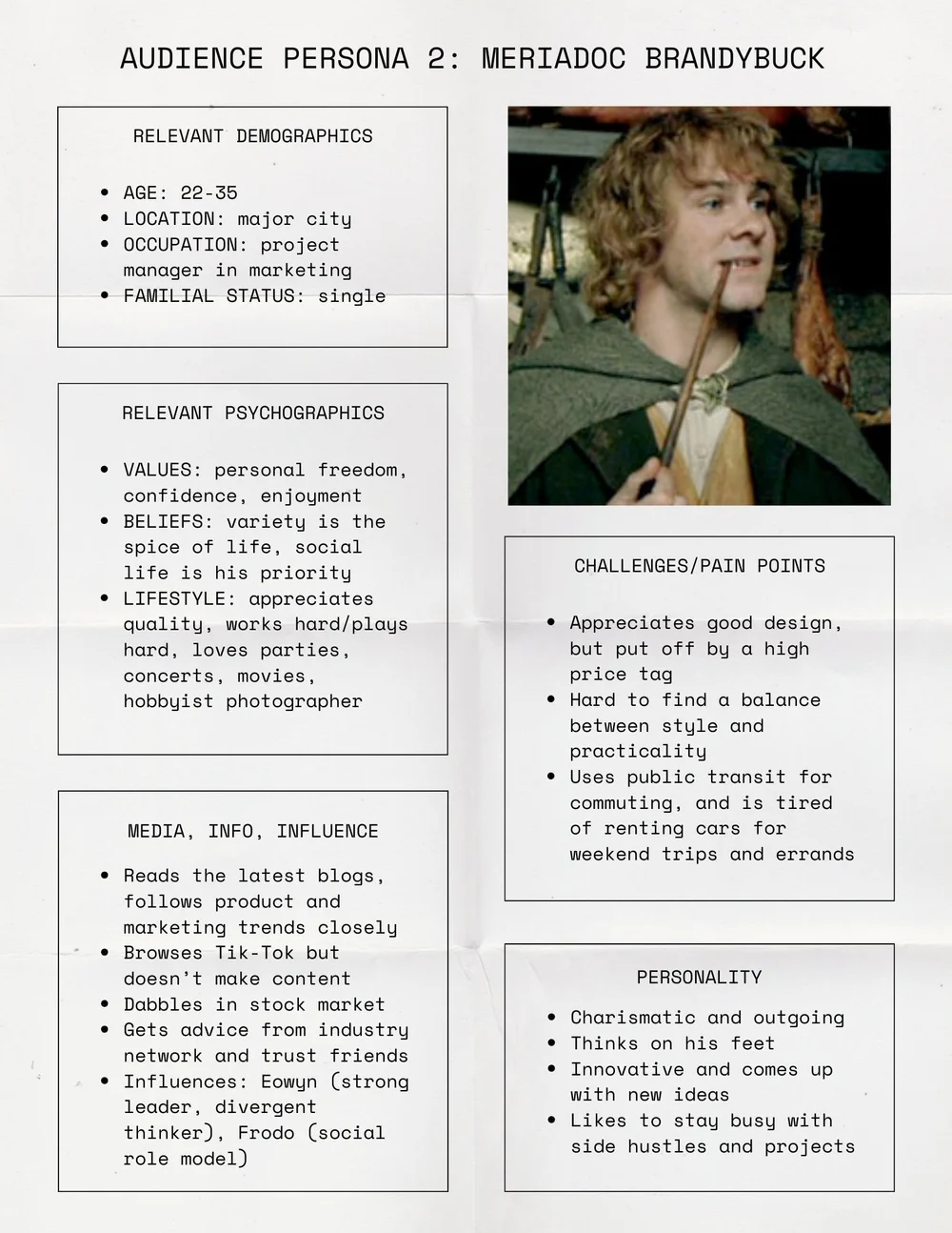 A Guide to Creating Audience Personas — Hope Glastris