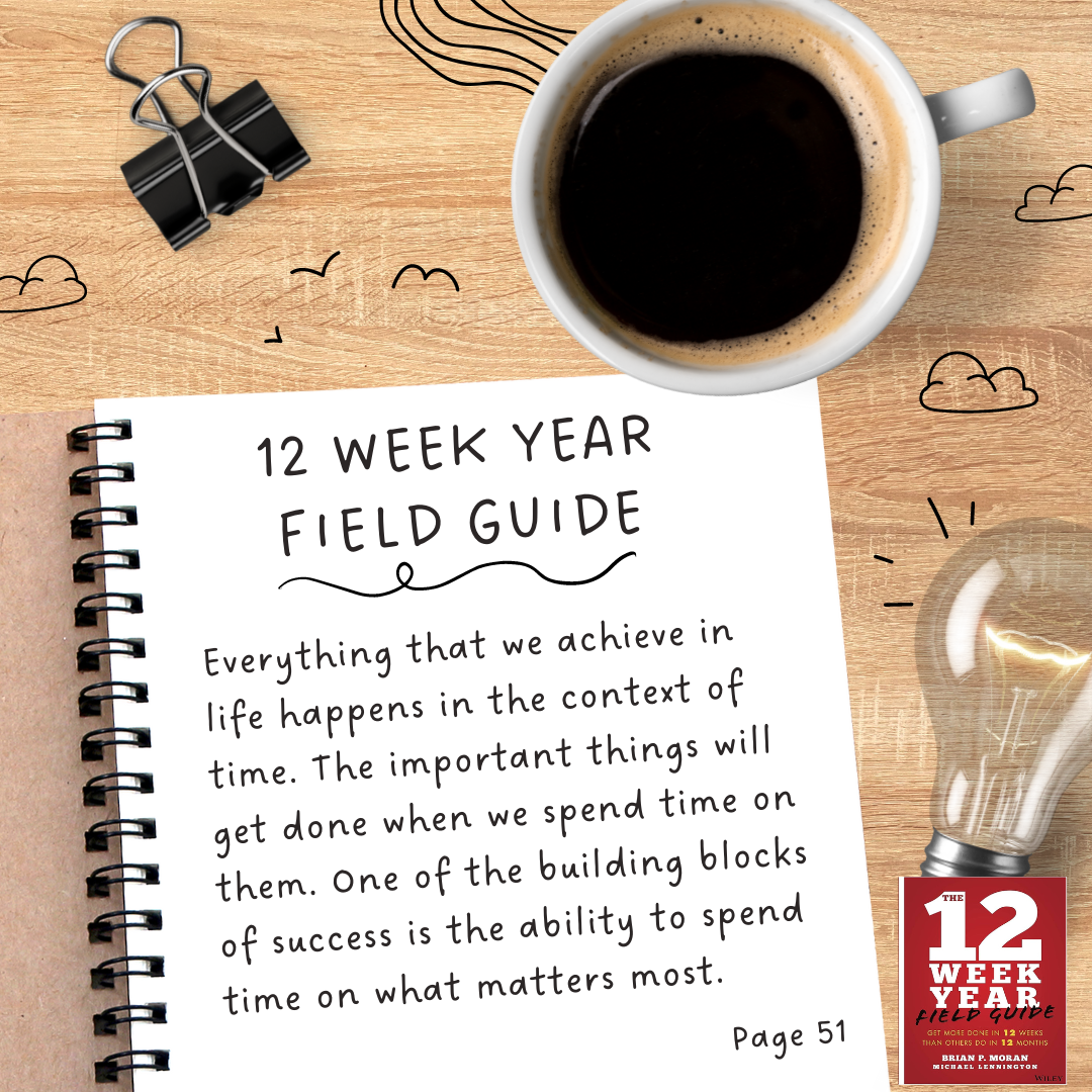 12‑Week Year Field Guide: Act on Your Annual Vision — Brandy Sparkman