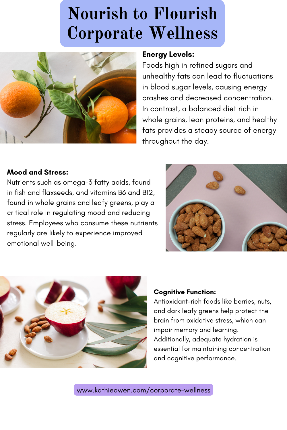 Nourish to Flourish: The Importance of Workplace Nutrition — KathieOwen.com