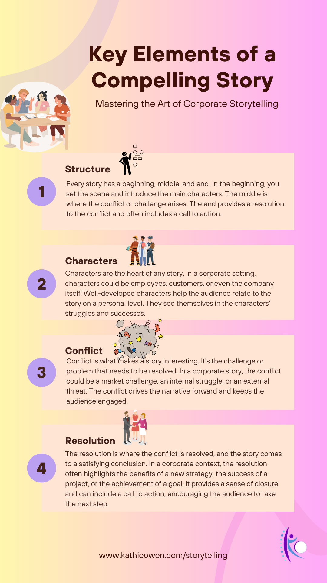 Mastering the Art of Corporate Storytelling: Captivate and Inspire Your ...