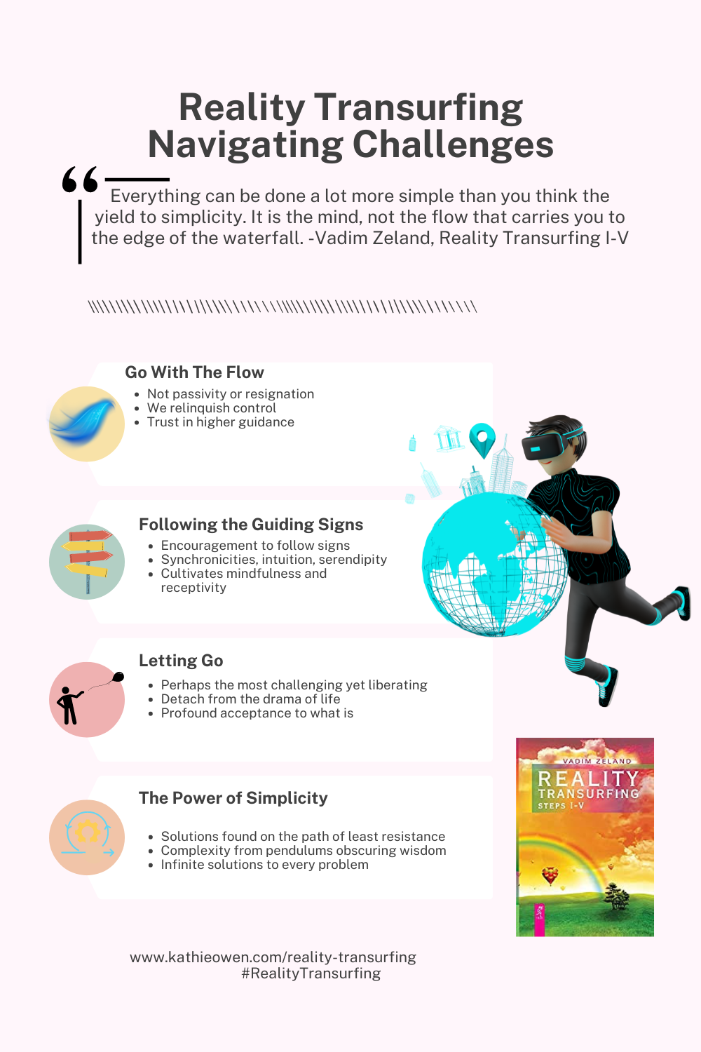 Navigating Life's Rapids: A Guide to Reality Transurfing Principles ...