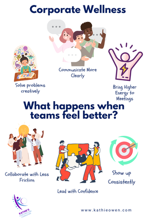 The Workplace Revolution You Didn’t See Coming: The Better YOU Movement ...
