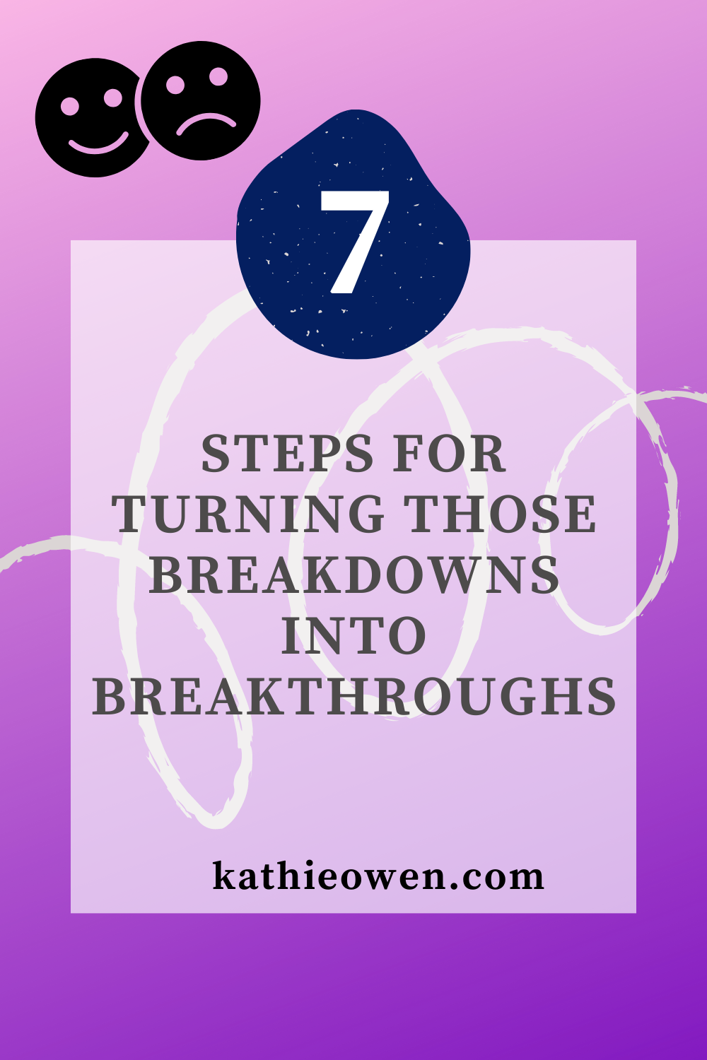 Turn Those Breakdowns Into Breakthroughs in 2023 — KathieOwen.com