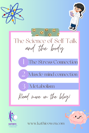 How Your Self-Talk Is Secretly Shaping Your Physical Results ...