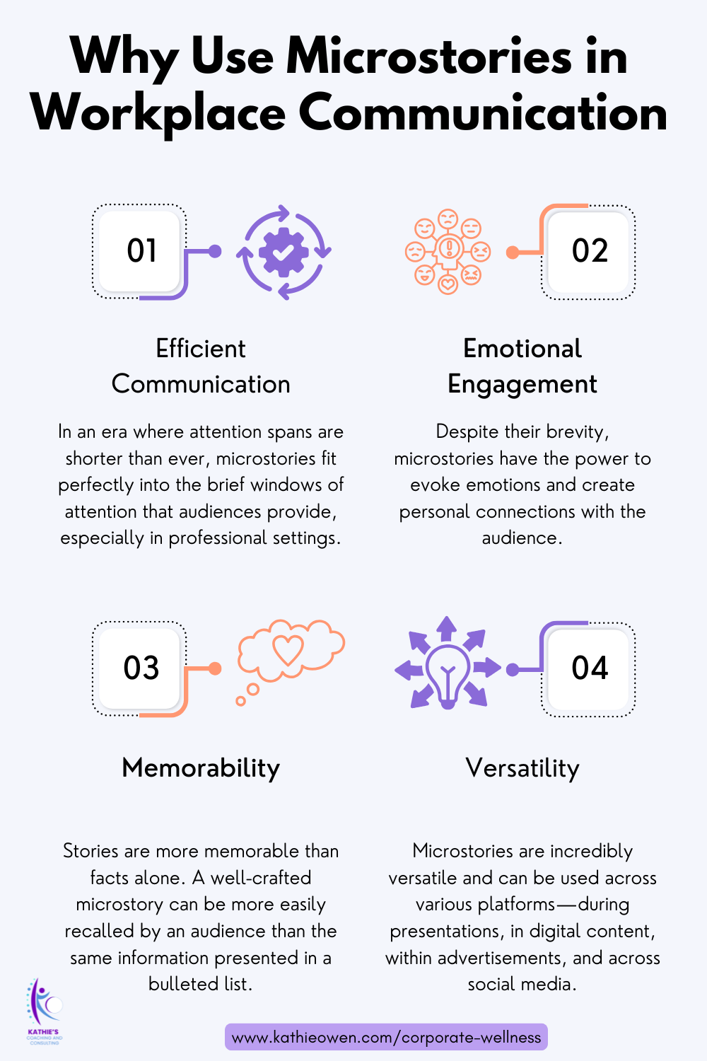 The Power of Microstories in Business Communication — KathieOwen.com