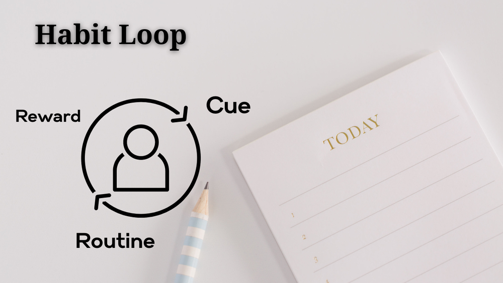 Keystone Habits Create Positive Change — KathieOwen.com