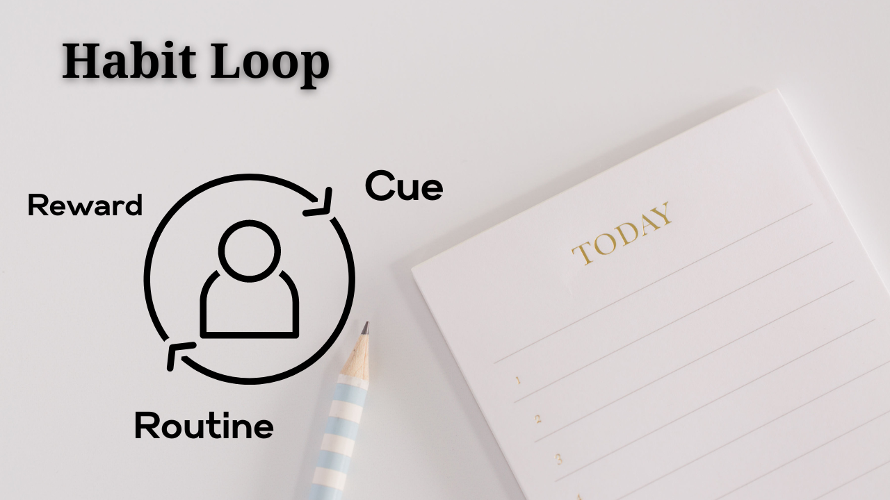 Keystone Habits Create Positive Change — KathieOwen.com