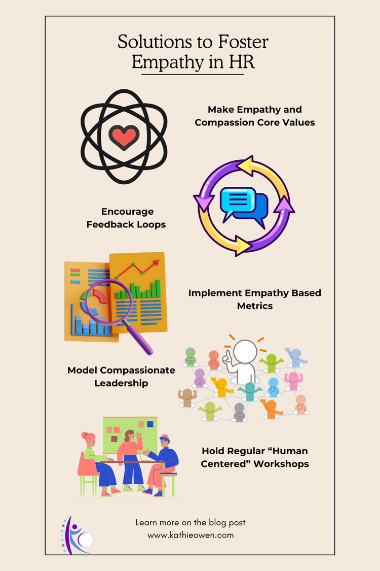 Bringing Humanity Back to Human Resources — KathieOwen.com