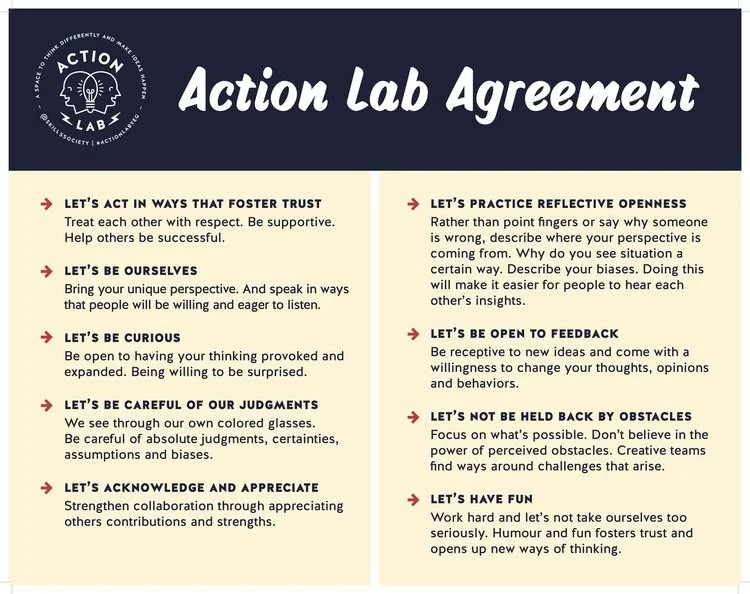 Systemic Design Tools — Action Lab in Edmonton, Alberta