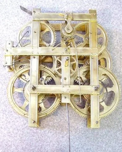 A Tour of Clock Movements Viewed Both Before and After a Proper ...