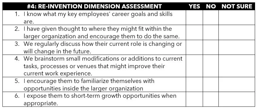 Employee Retention Tip - Help Them Reinvent Their Career — Bev Kaye ...