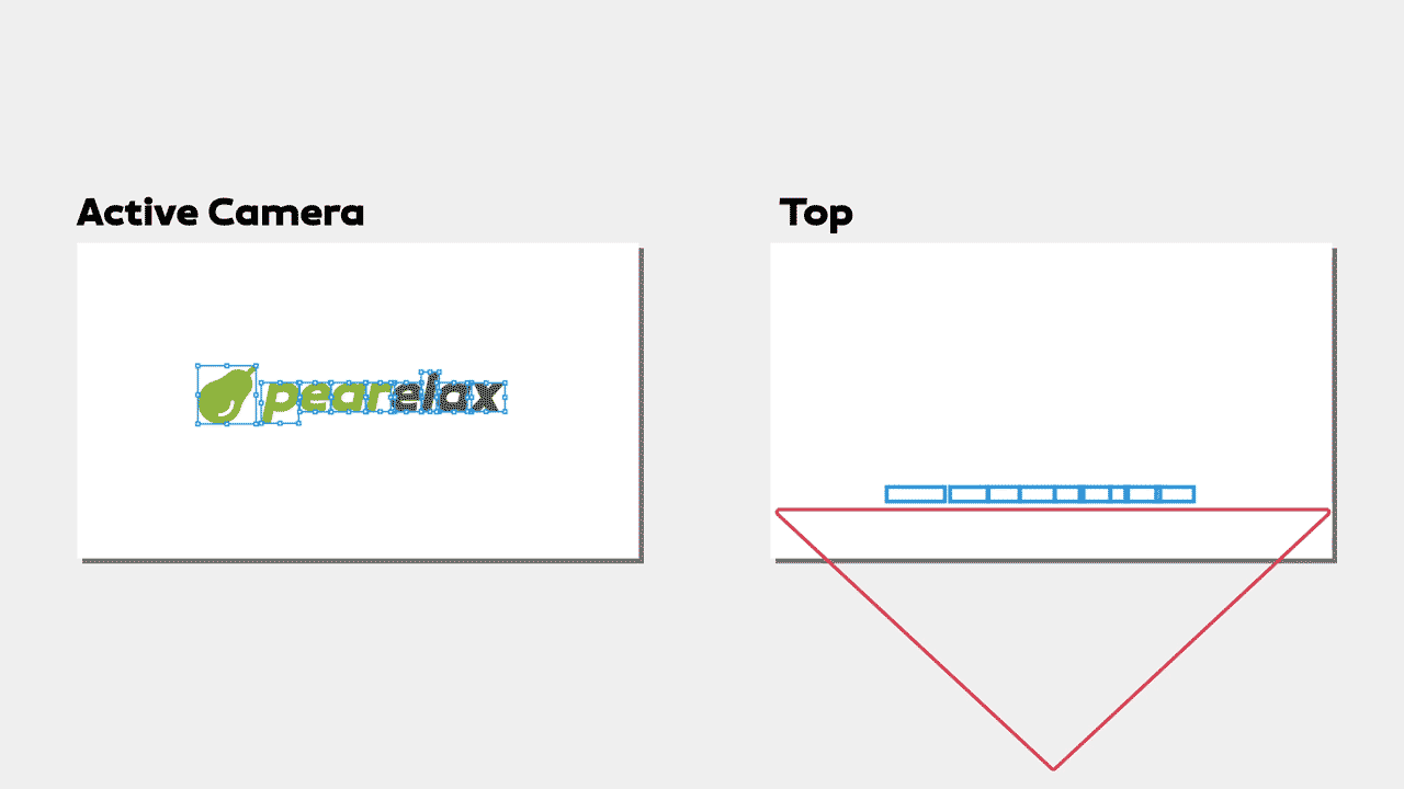 Pearelax – After Effects script