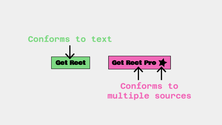 Get Rect – After Effects preset