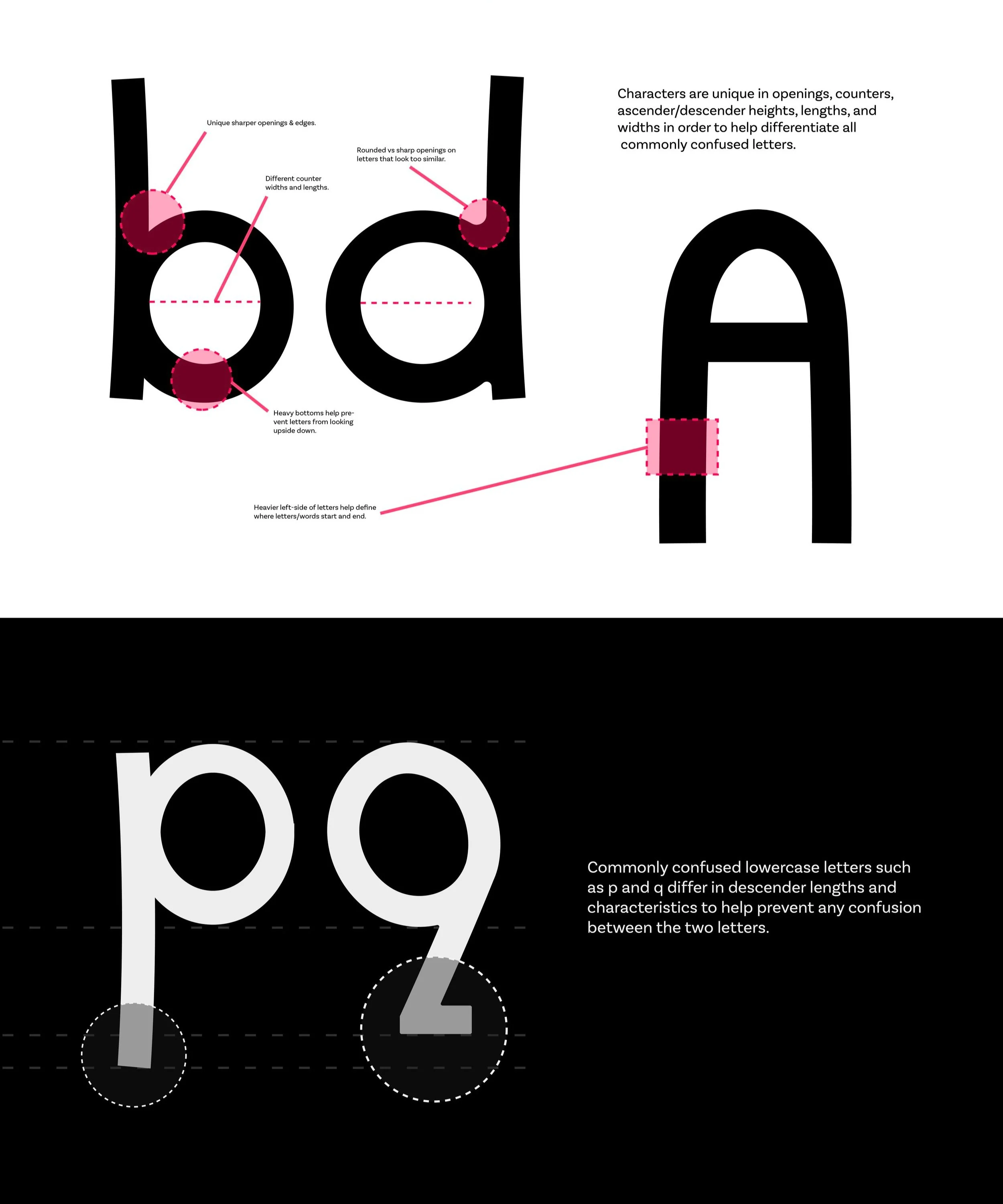 HyperType — Paloma Buzzi