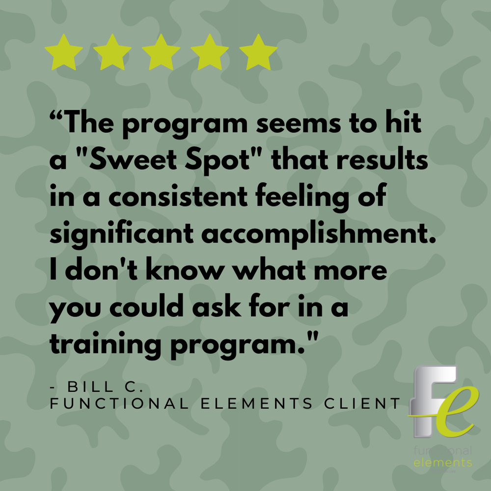 Functional Elements Personal Training & Nutrition