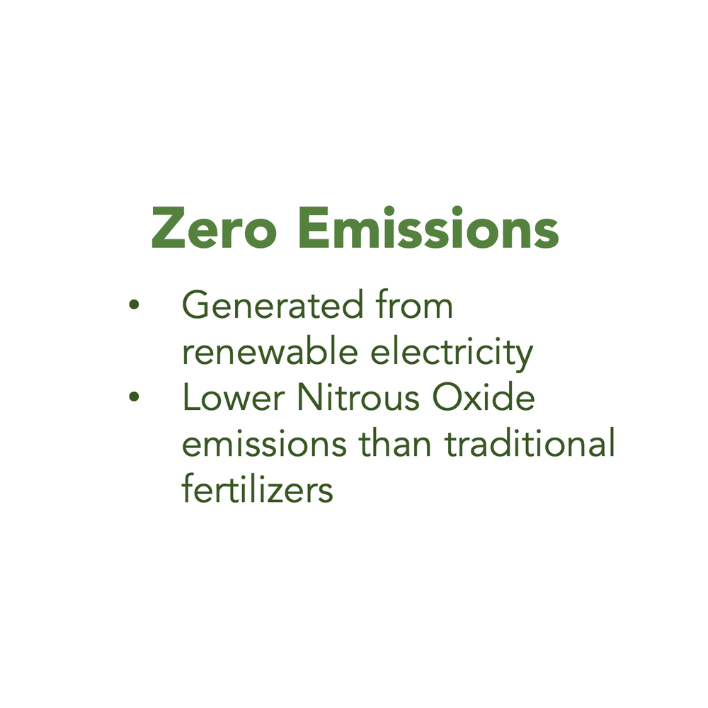 eNFix — Green, Competitive Nitrogen fertilisers, on-farm — PlasmaLeap