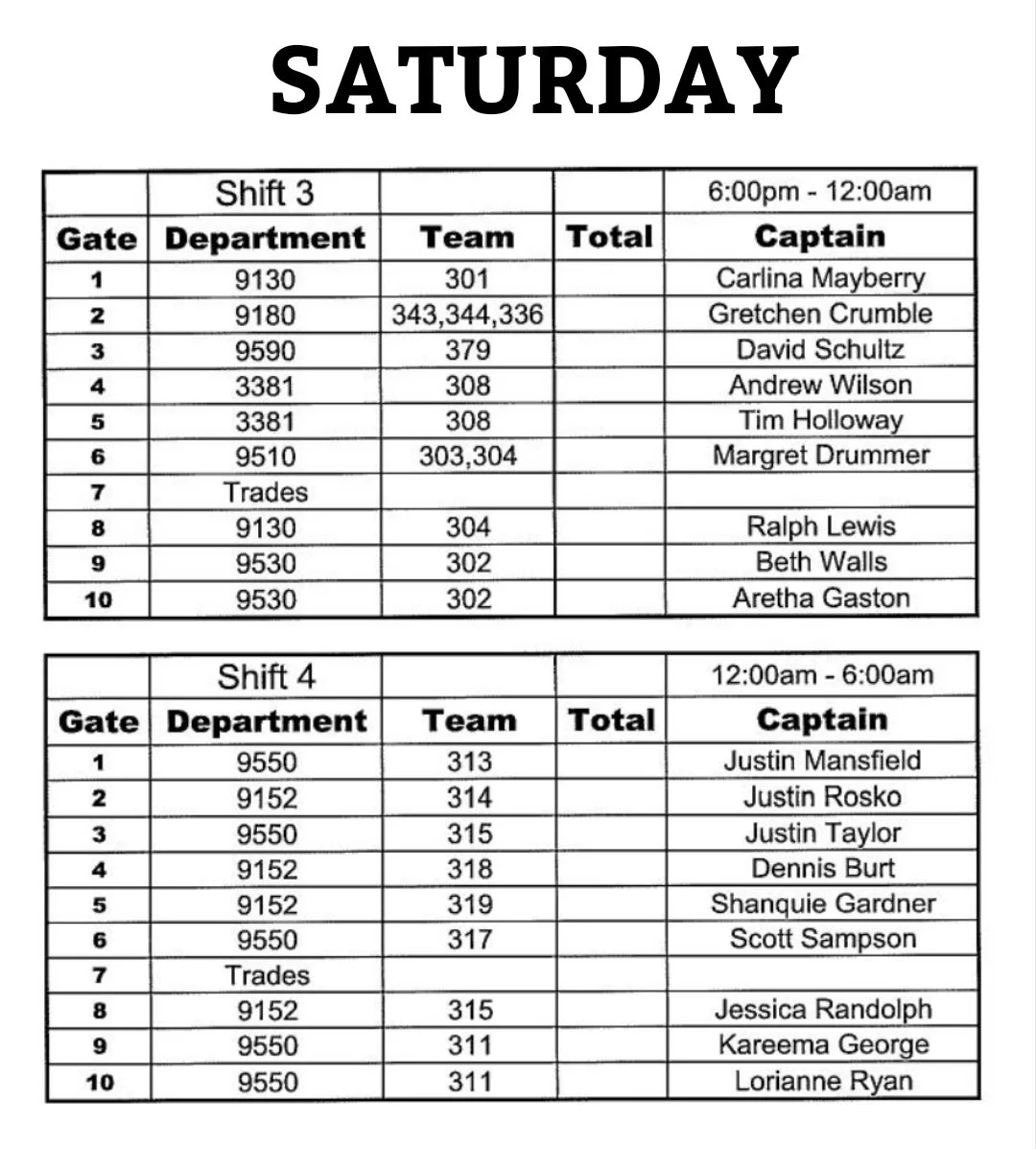 AFTERNOON SHIFT - STRIKE SCHEDULE — TACUAW.org