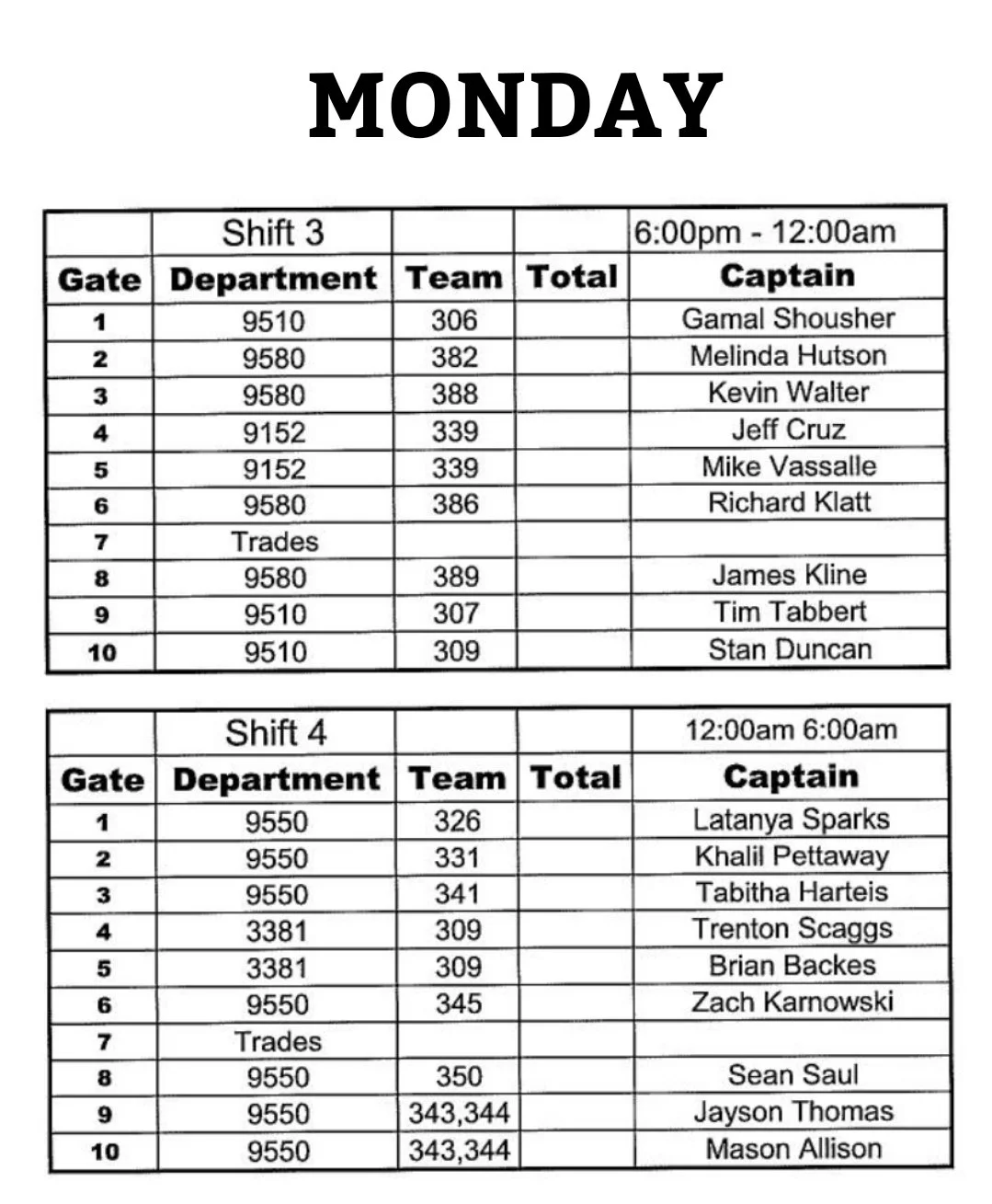 AFTERNOON SHIFT - STRIKE SCHEDULE — TACUAW.org