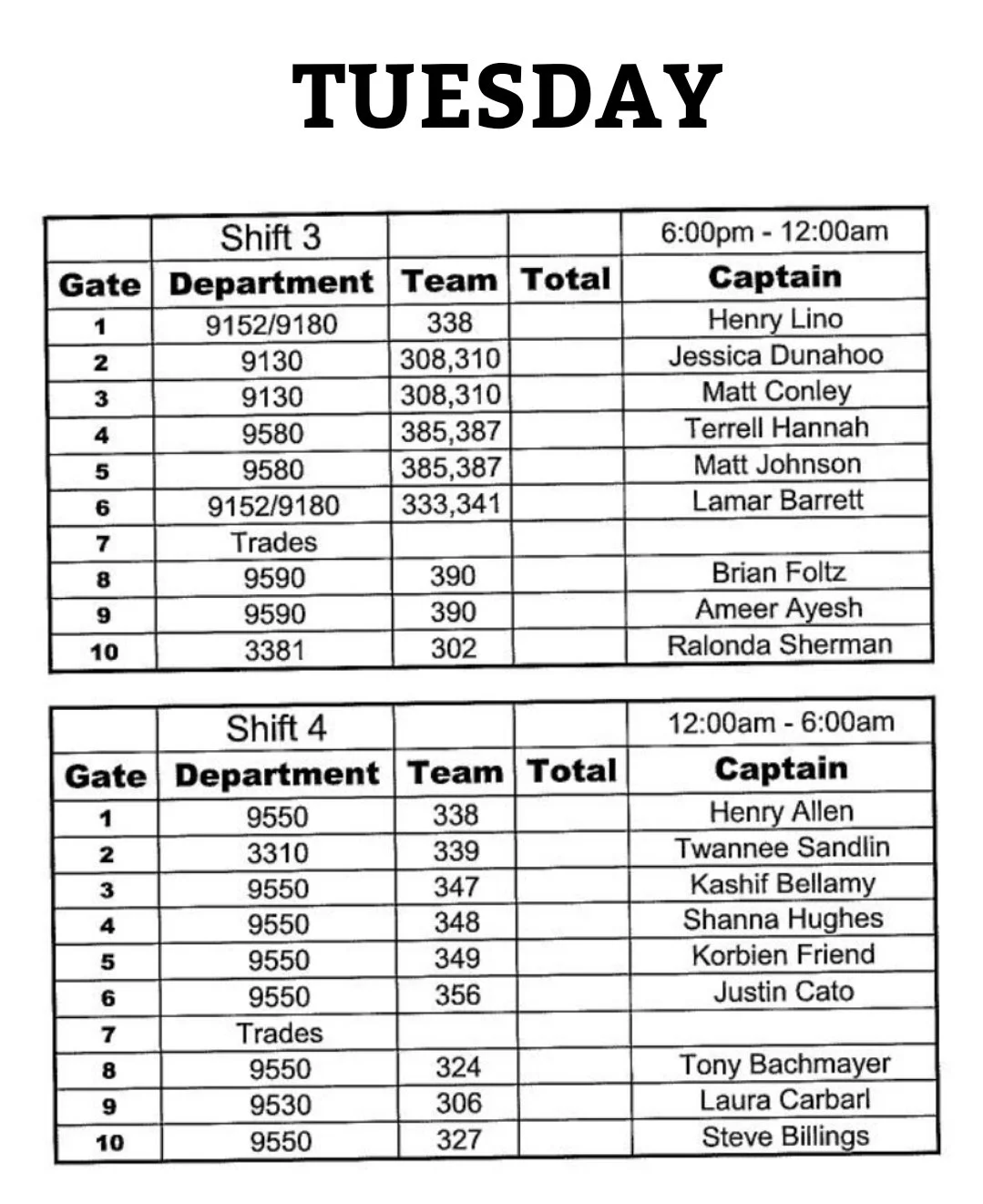AFTERNOON SHIFT - STRIKE SCHEDULE — TACUAW.org