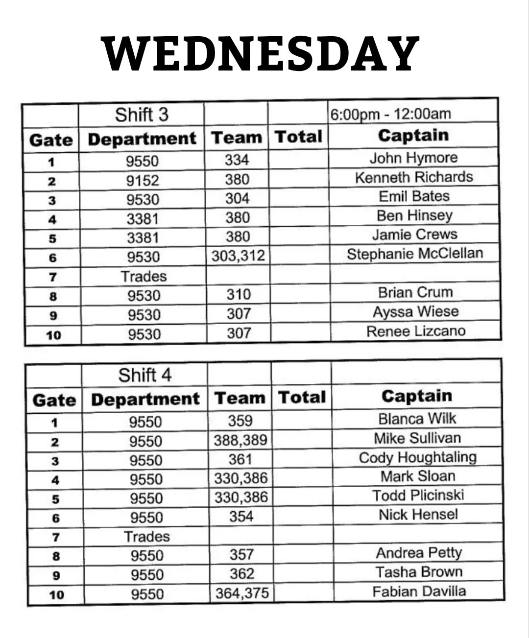 AFTERNOON SHIFT - STRIKE SCHEDULE — TACUAW.org