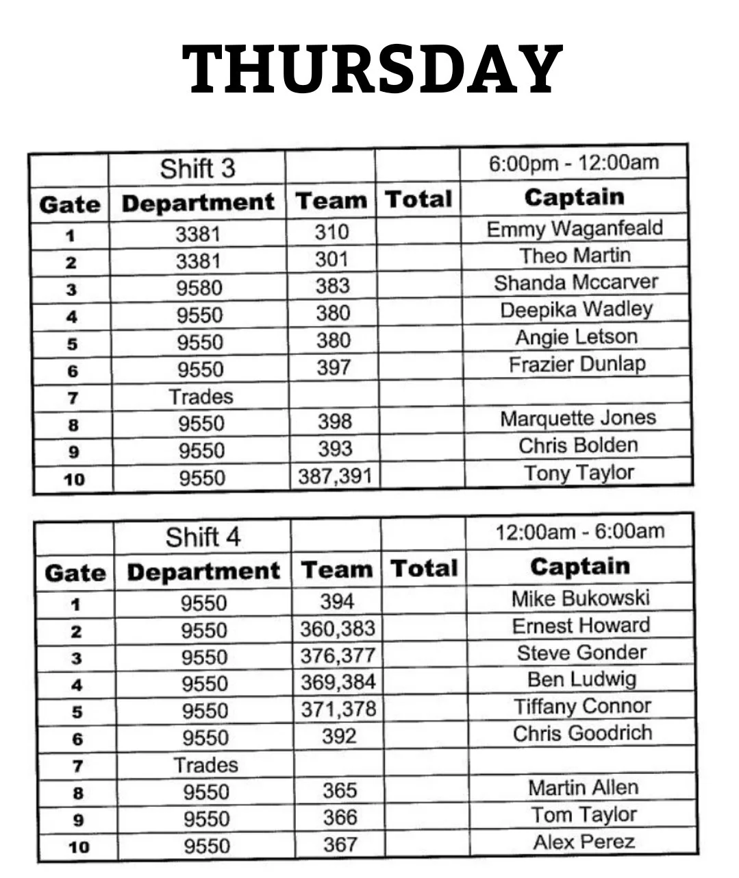 AFTERNOON SHIFT - STRIKE SCHEDULE — TACUAW.org