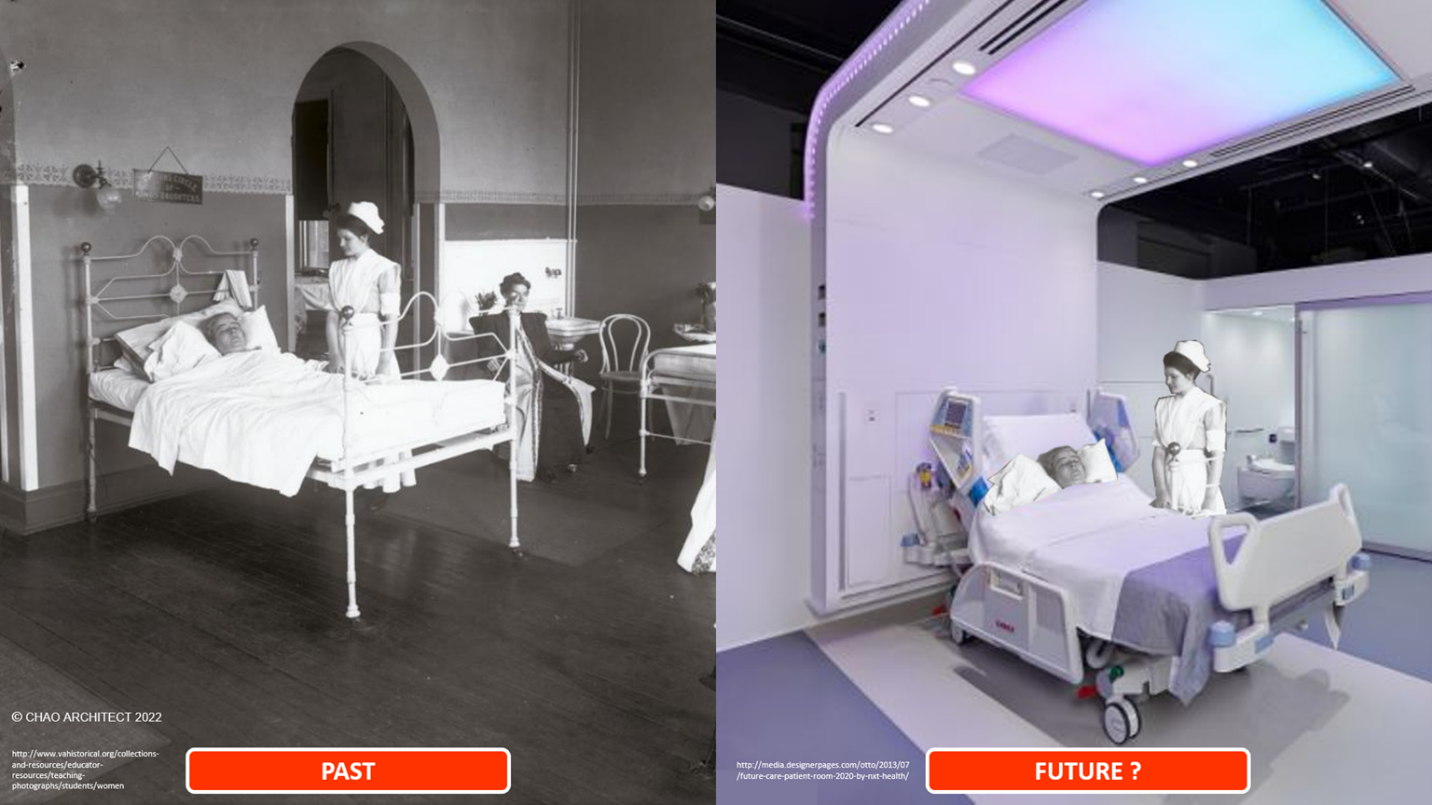 Is It Time to Recalibrate or Reconsider the Hospital Typology ...