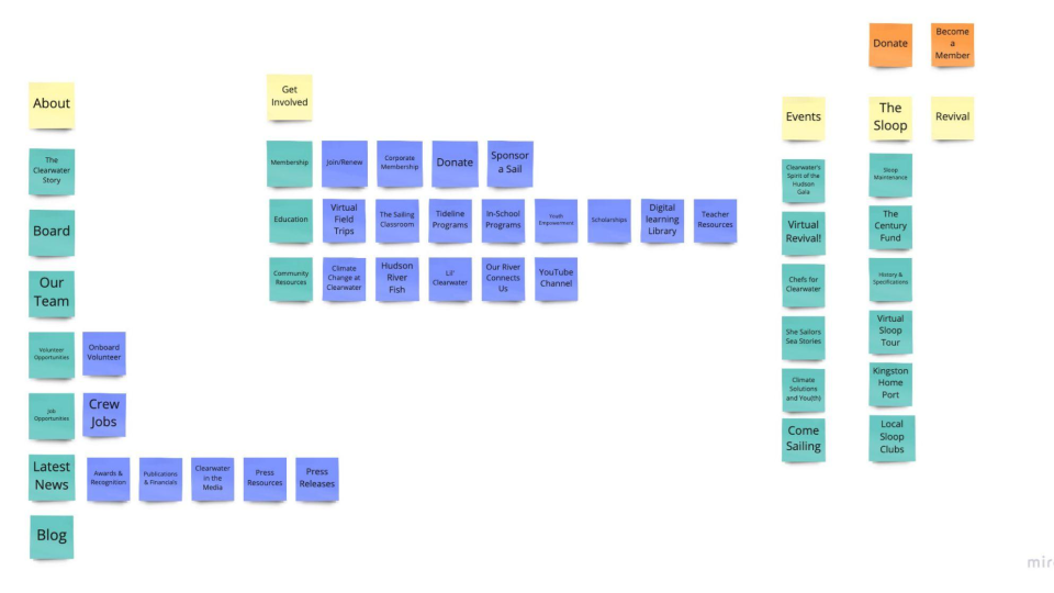 Clearwater — Lisette Colon