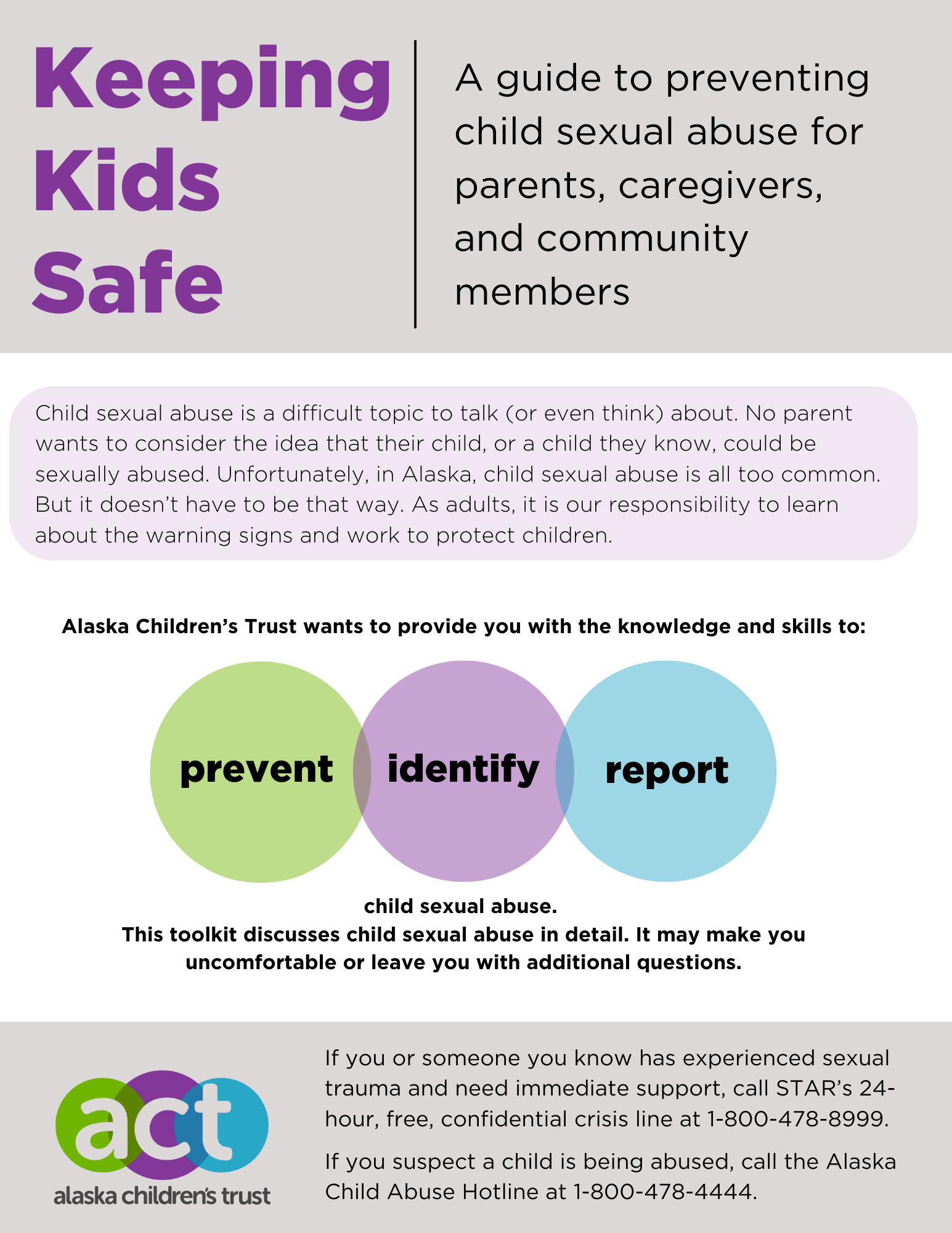Printable Materials — Alaska Children's Trust