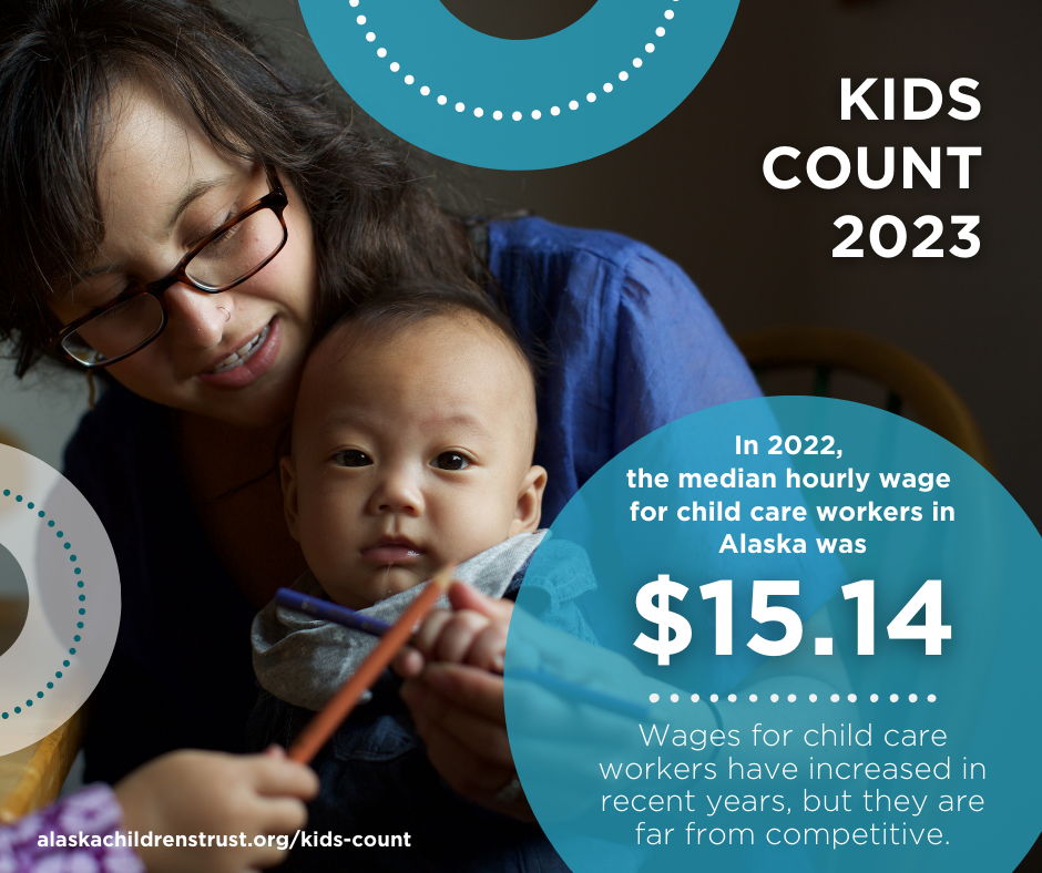 Alaska Ranks 38th in Child Well-Being, but Inaccessible, Unaffordable ...