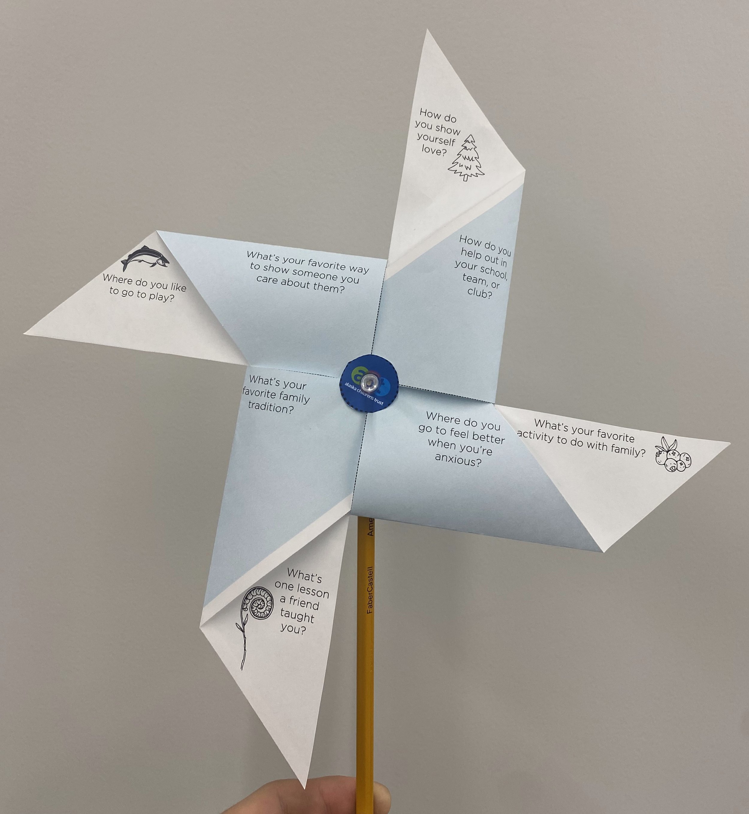 CAPM for Partners — Alaska Children's Trust