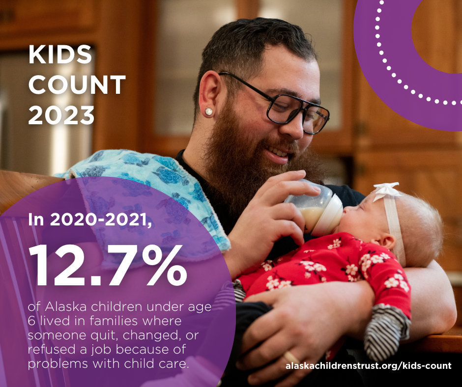 Alaska Ranks 38th in Child Well-Being, but Inaccessible, Unaffordable ...