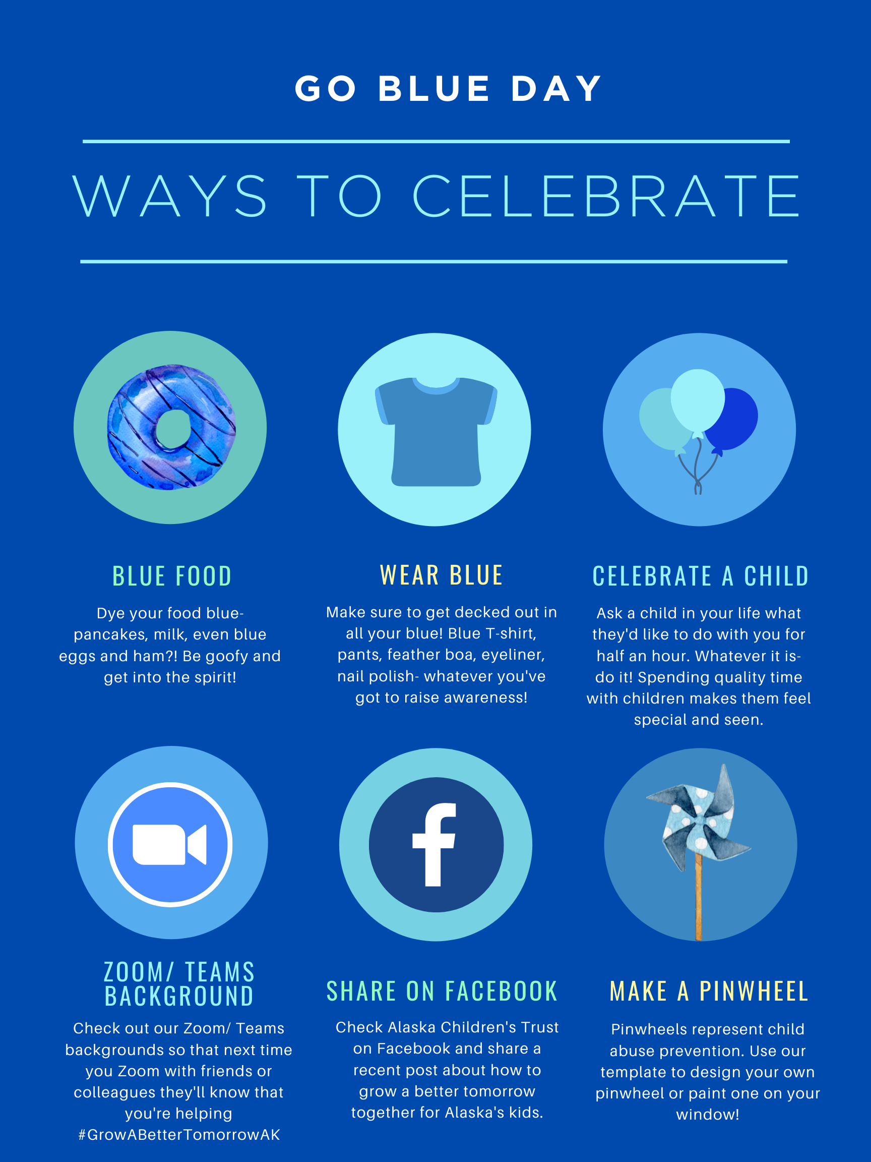 CAPM for Partners — Alaska Children's Trust