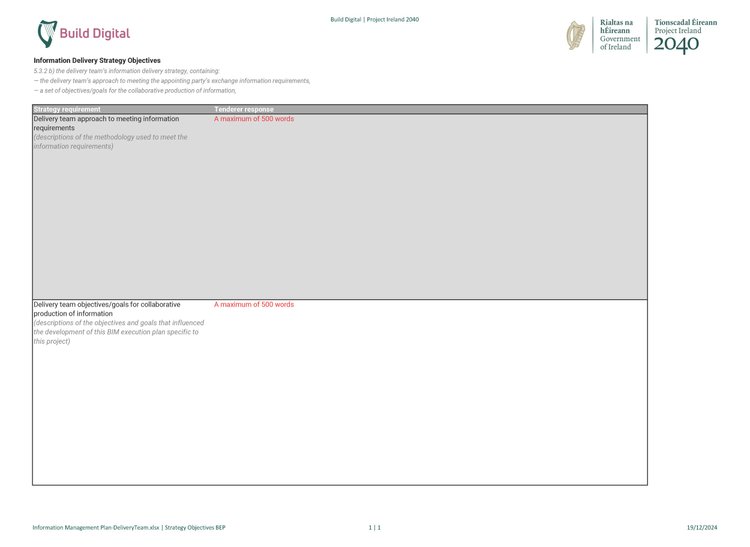 Information Management Plan – Delivery Team — Build Digital Project