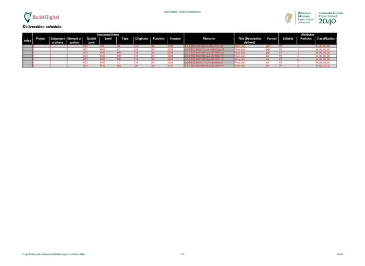 Project Information Standard – File Naming — Build Digital Project