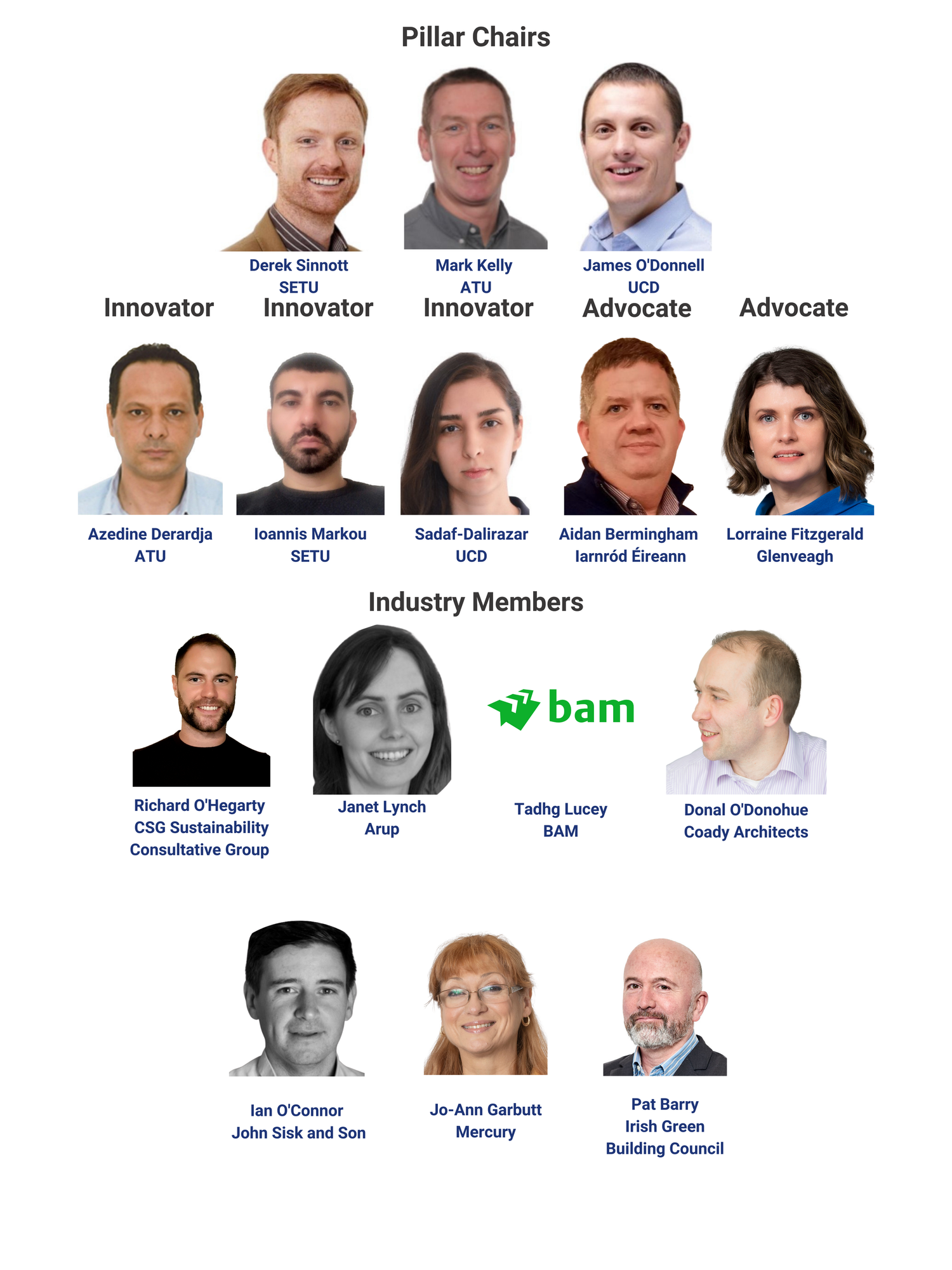 Sustainability & Circular Economy — Build Digital Project