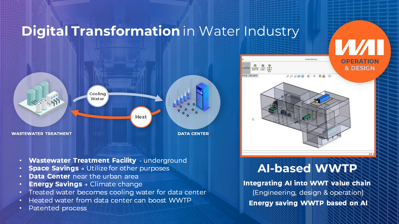 Tomorrow Water Project — Tomorrow Water